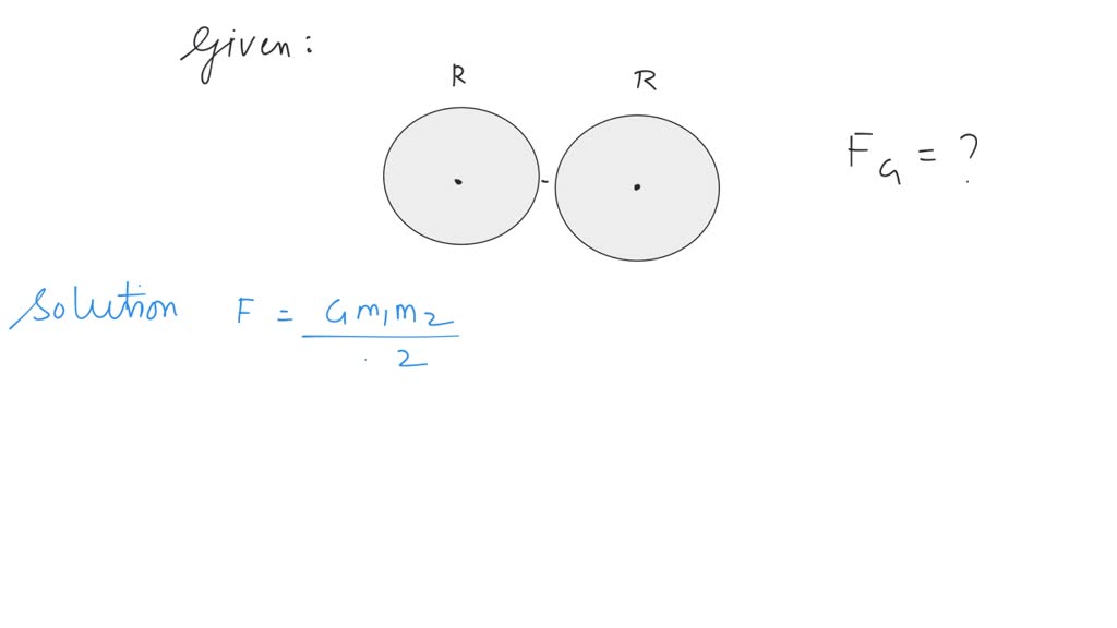 SOLVED: Two identical spheres are placed in contact with each other. The force of gravitation ...