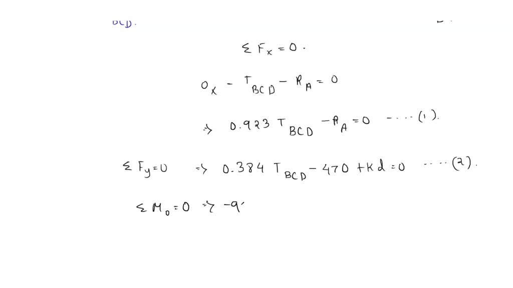 SOLVED: Required information: The geometry of a structure before the ...