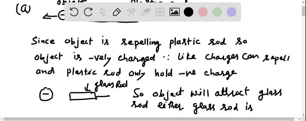 SOLVED: Part A An object repels the plastic rod. What will it do to the ...