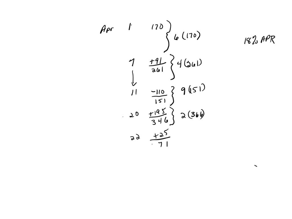 SOLVED: Use the average daily balance method to compute the finance ...