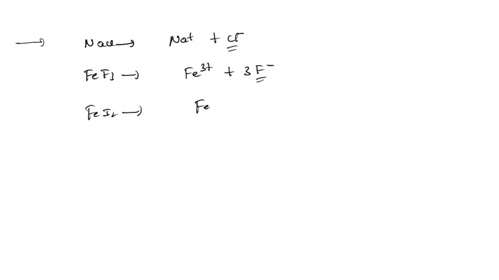 SOLVED: Deducing the ions in a binary ionic compound from its formula Complete the table below ...