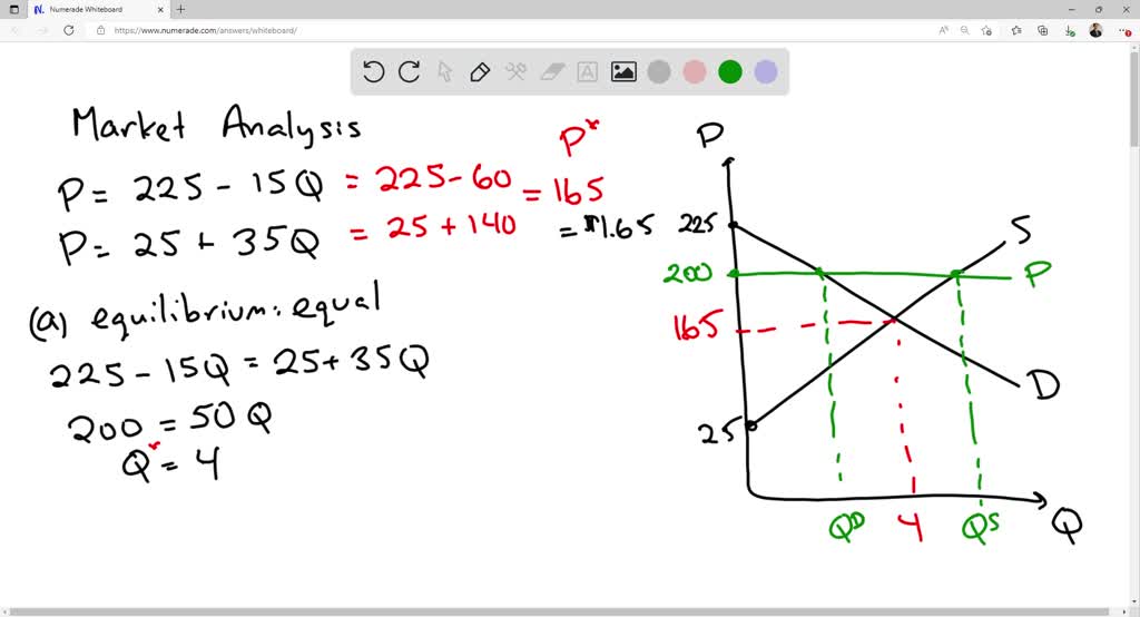 SOLVED: Consider the market for milk in Saskatchewan. If p is the price ...