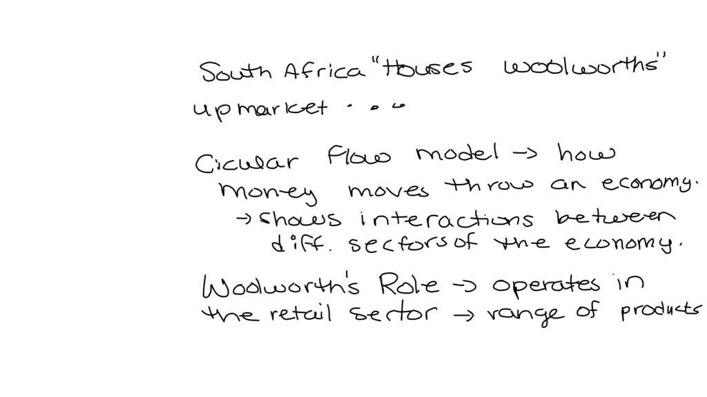 Question 1 (10 marks) As mentioned in the article, South Africa Question 1 (10 marks) As mentioned in the article, South Africa