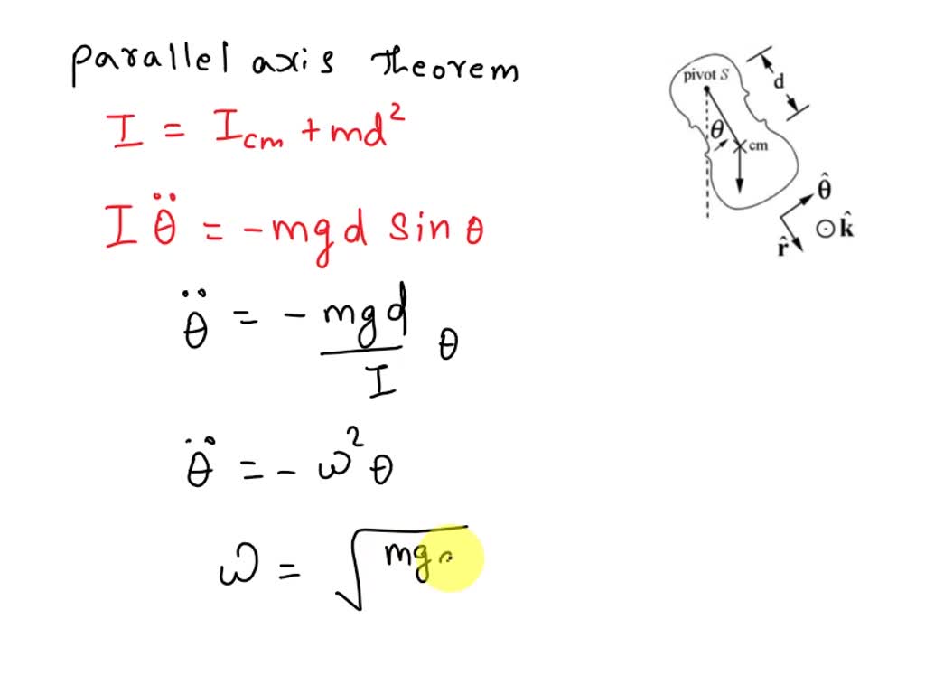SOLVED: [1 Point] The diagram shows (physical) pendulum: it consists of ...