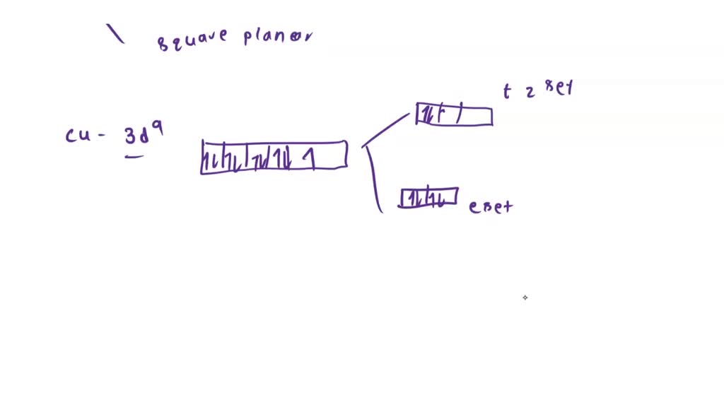 SOLVED: The copper complex [CuCl4]^- is known to be tetrahedral in ...