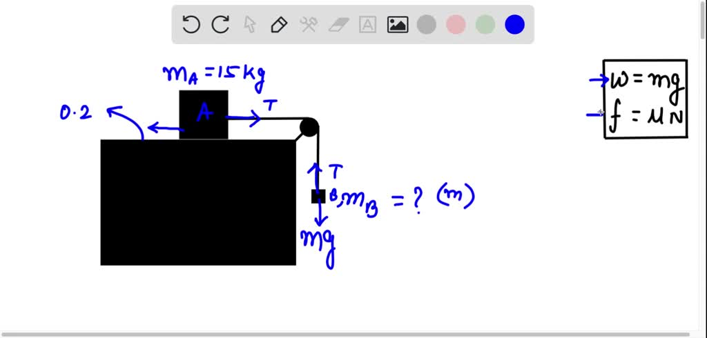 SOLVED: Example: Two blocks are in static equilibrium, as shown below ...