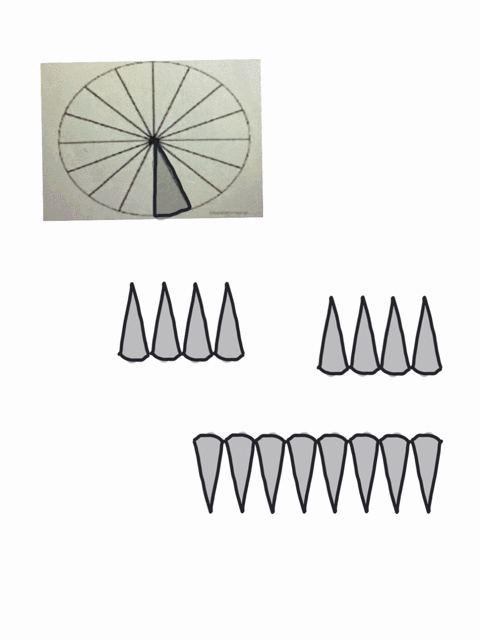 A circle is cut into 16 identical sectors as shown in the...
