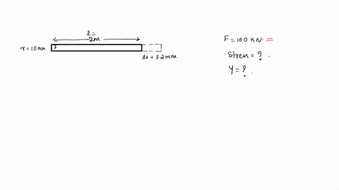 a steel rod 1m long and 20mm20mm in cross section is subjected to a ...