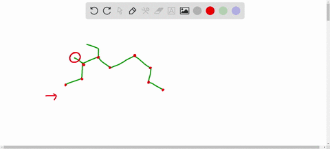 What is the correct iupac name for the compound shown here...