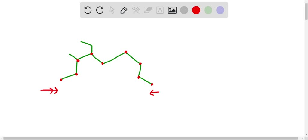 SOLVED: What is the correct IUPAC name for the compound shown here? 4 ...