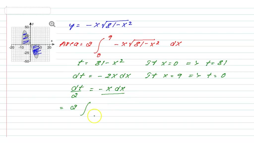 The diagram shows the curve y = x^2. Use the trapezium rule with 2 ...