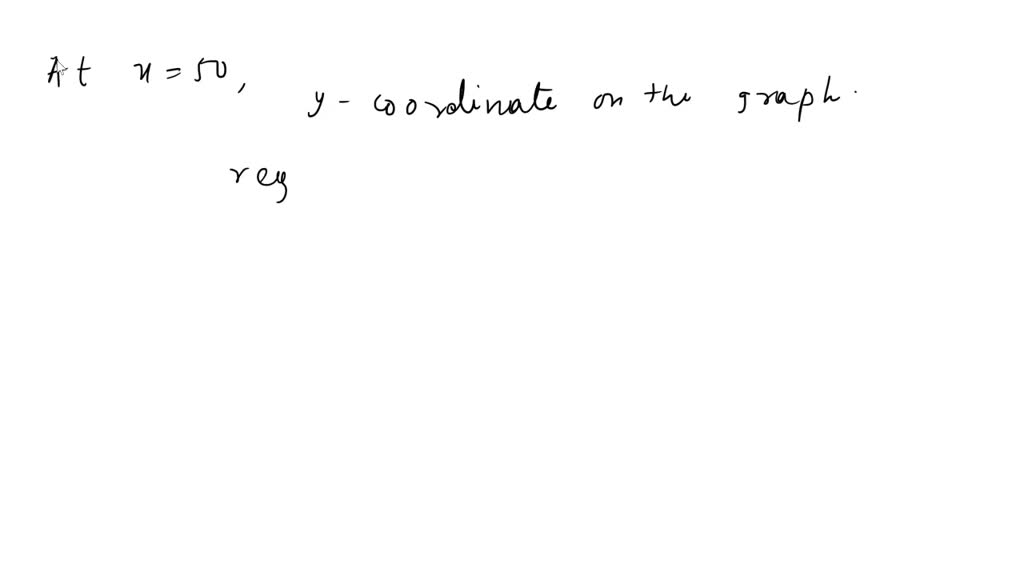 SOLVED: Consider the following scatter plot and regression line. At x ... SOLVED: Consider the following scatter plot and regression line. At x ...