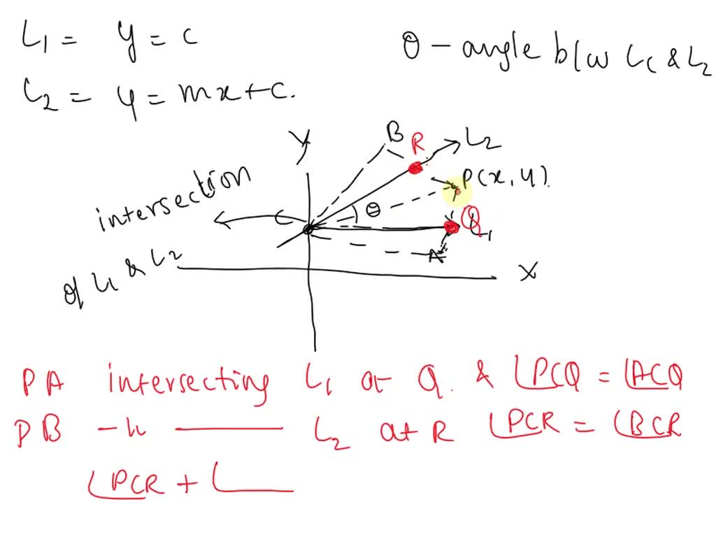 Consider two lines L1: y = c and L2: y = mx + c. These two lines intersect at point C on the y ...