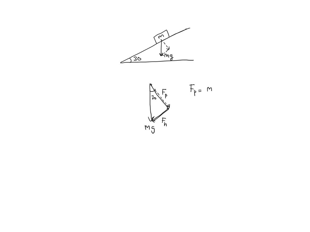 SOLVED: For an inclined plane at an angle of 30 degrees, find the components of the ...
