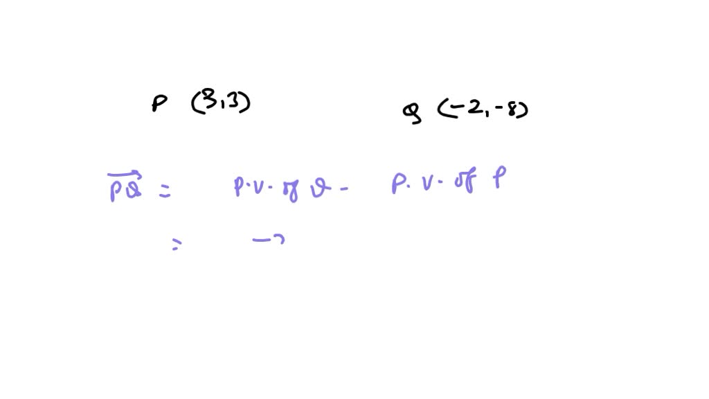 SOLVED: The initial and terminal points of a vector are given. Write the vector as a linear ...