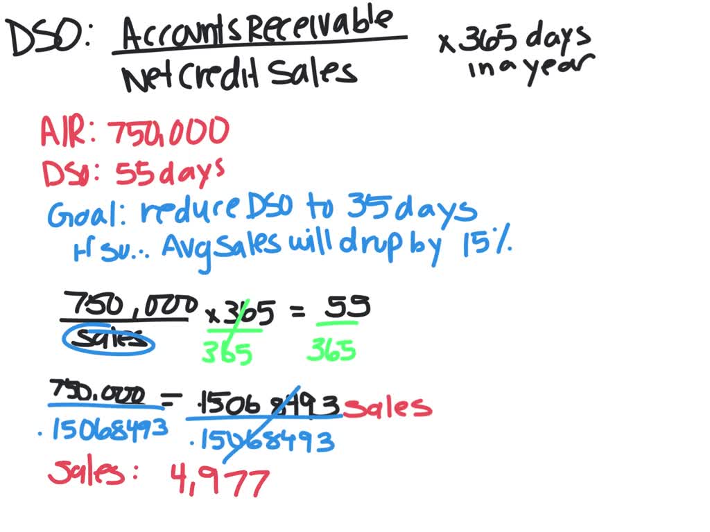 SOLVED: Harrelson Inc. currently has 750,000 in accounts receivable ...