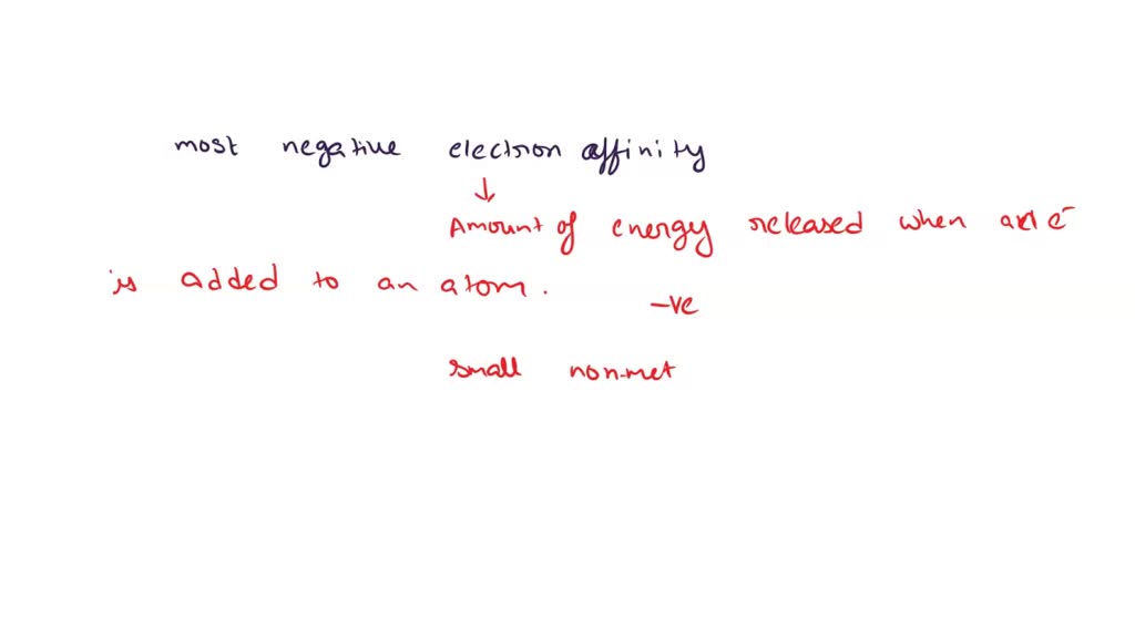 SOLVED: The most negative electron affinity is most likely associated ...