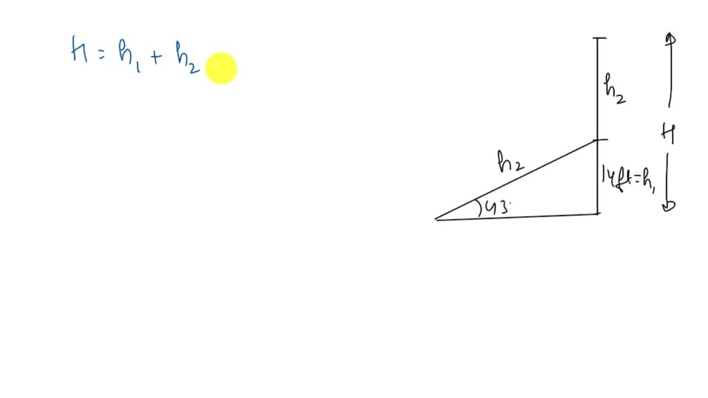 A tree is struck by lightning and snaps off 34 feet above the ground ...
