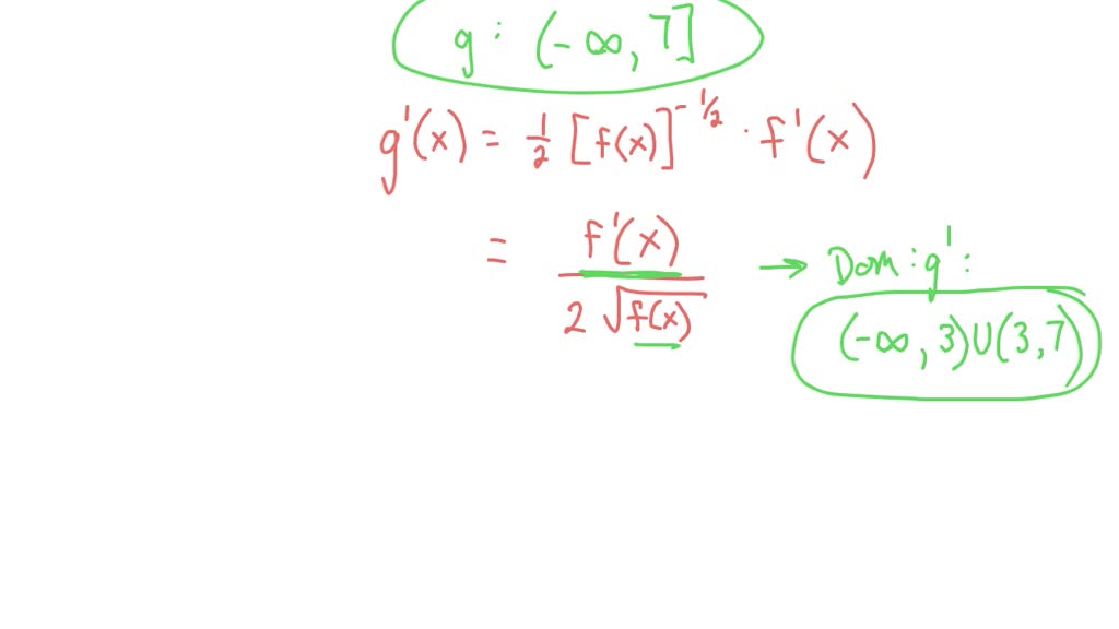 SOLVED: Please solve this. The graph of a function f is shown. (The ...
