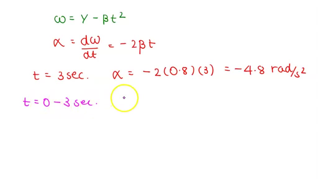 SOLVED: A fan blade rotates with an angular velocity given by Ï‰z(t ...