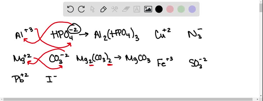 SOLVED: Write the formula for each substance formed when the following ...