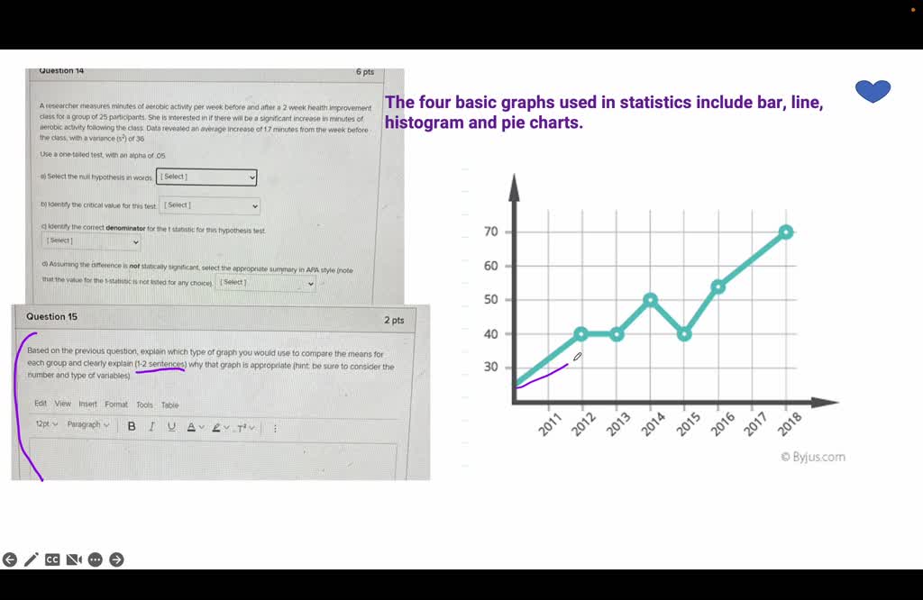 SOLVED: Question 15 2 pts Based on the previous question, explain which ...