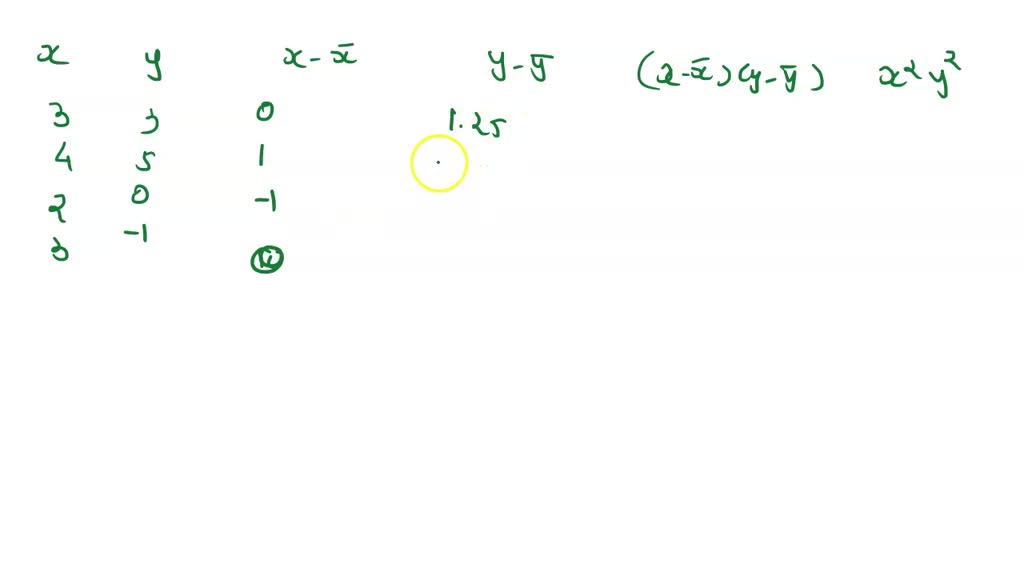 SOLVED: For the data shown to the right, determine the linear ...