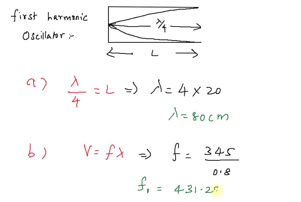 SOLVED: A 20 cm long organ pipe has one end open and one end closed ...