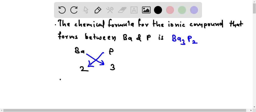 SOLVED: Determine the chemical formula for the ionic compound that forms between barium and ...