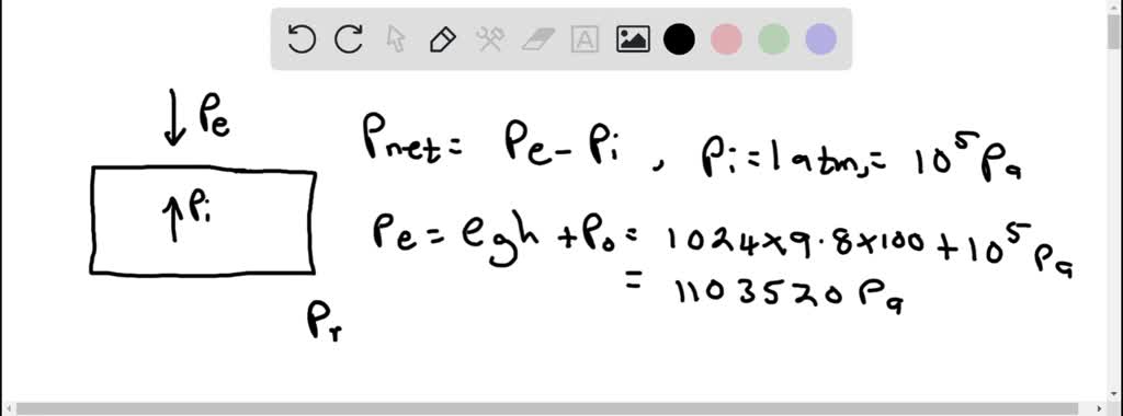 Crew members attempt to escape from a damaged submarine 100 m below the ...