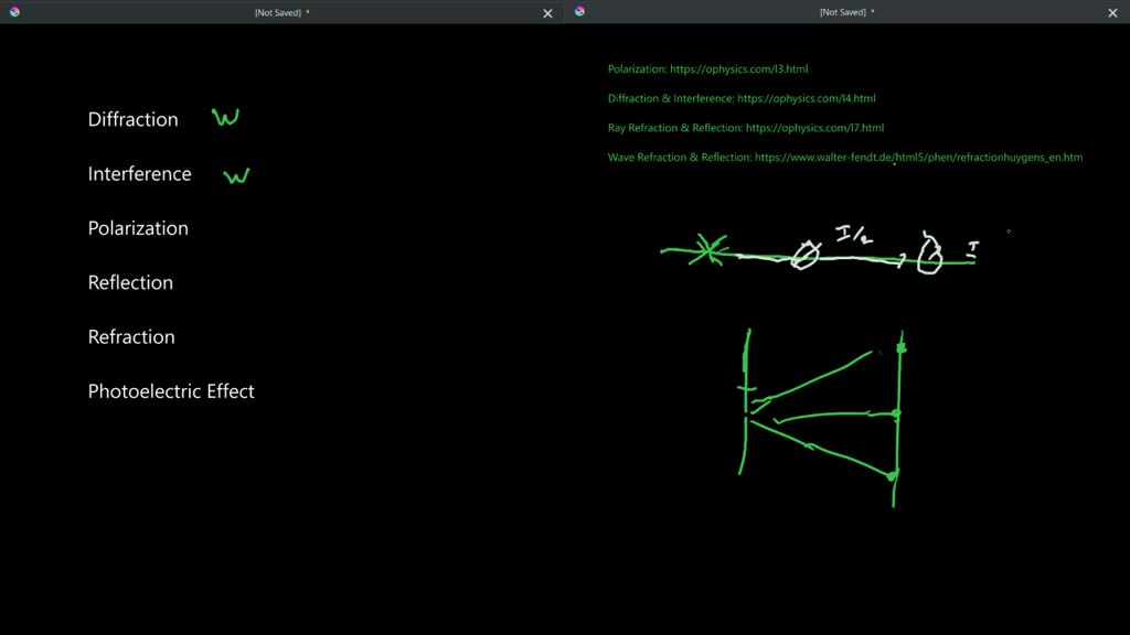 SOLVED: Wave-Particle Duality of Light Place each phenomena according ...