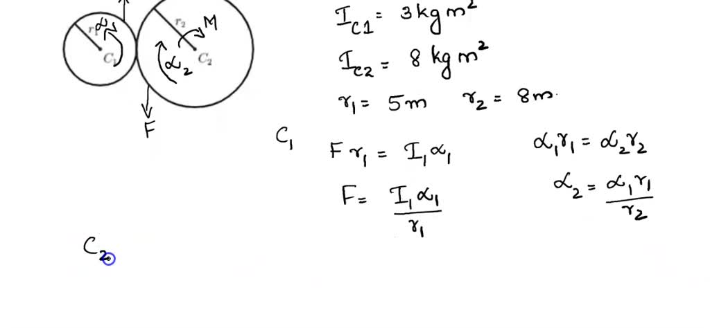 SOLVED: Two gears with fixed pins at their geometric centers (C1, C2 ...