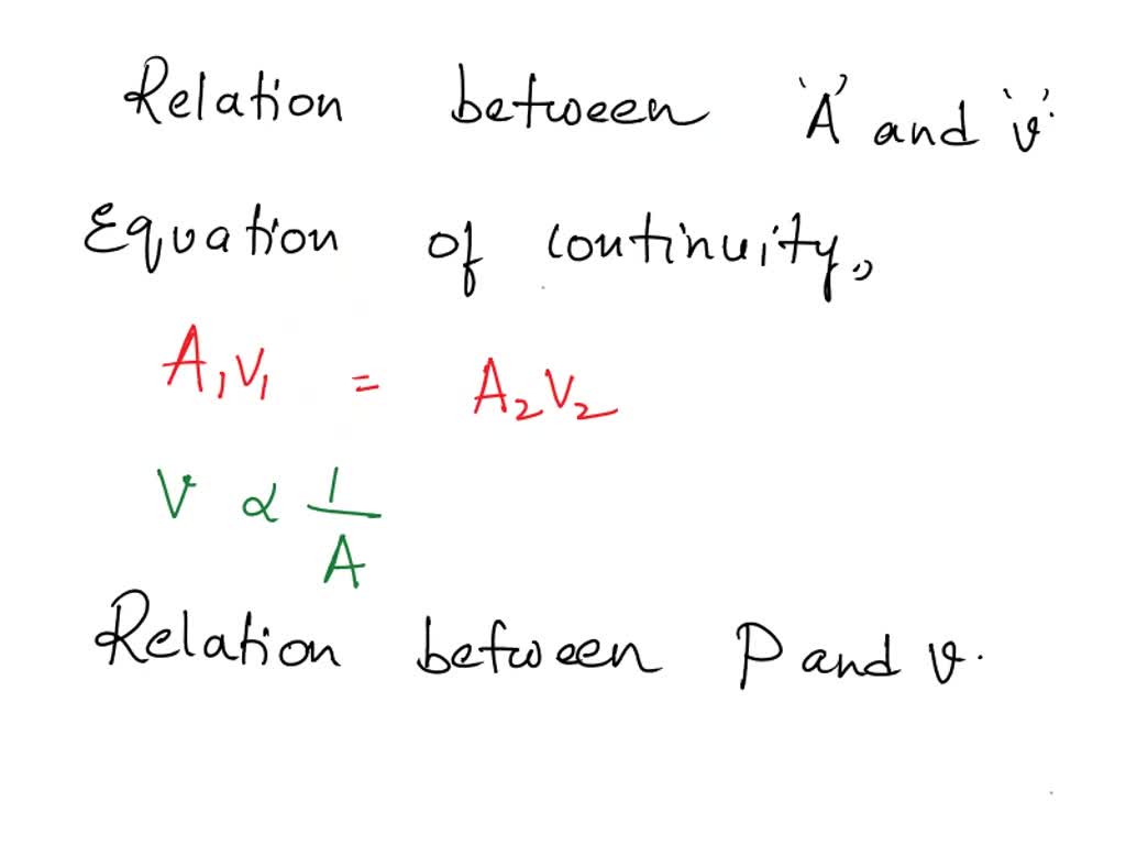 SOLVED: What relation exists between cross sectional area and velocity of fluid? Velocity and ...