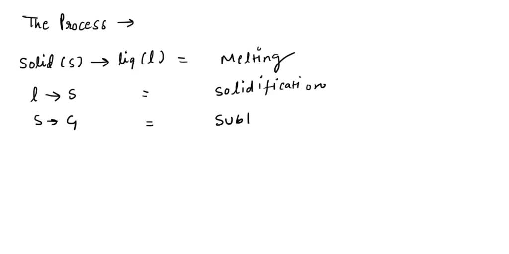 SOLVED: Construct the sequence of the phase transitions shown on the ...