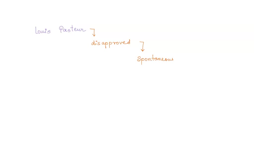 Twelve (14) ocular divisions coincide with three stage divisions ...