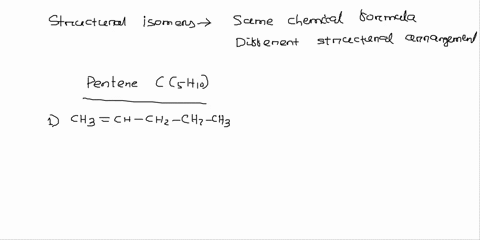 Draw the condensed structural formulas of all possible isomers of pentane and name them ...