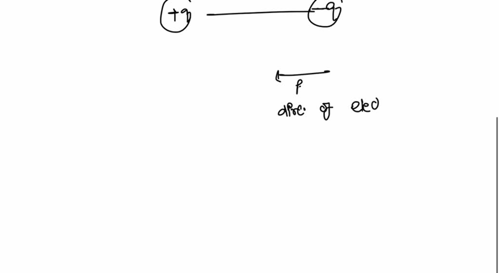 SOLVED: For the electric dipole configuration, what would the ...