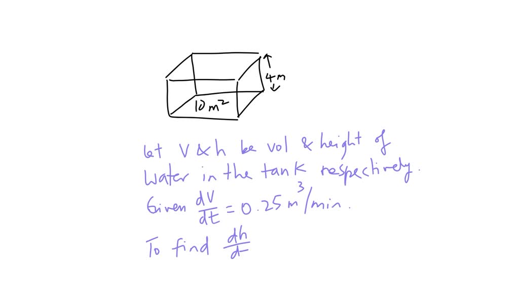 SOLVED: A rectangular tank has a base of area 10 mÂ² and a height of m ...