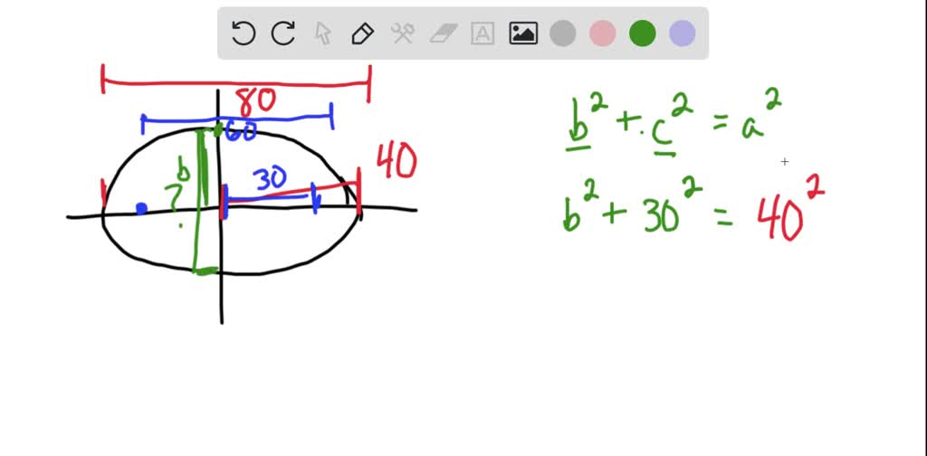 SOLVED: A riding stable is in an elliptical shape that is 80 feet on ...