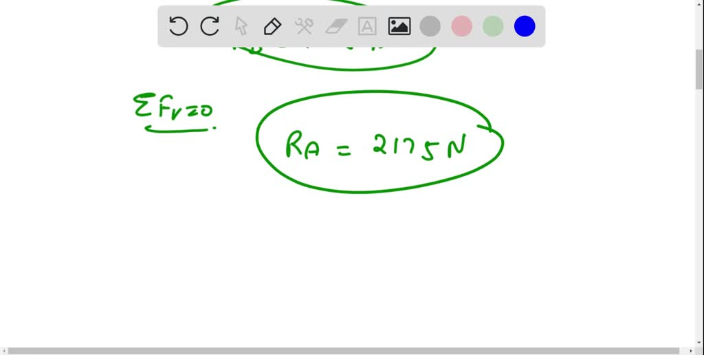 Solved Determine The Reaction Support At Pin A And Roller B Then Draw
