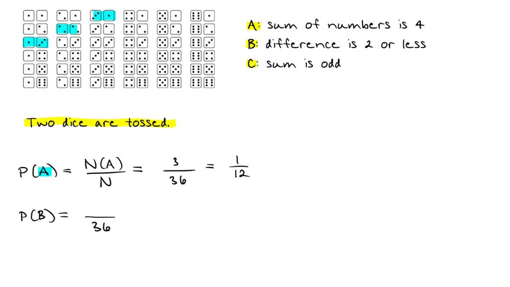 Two fair 6-sided dice are tossed, and the up face on each die is ...