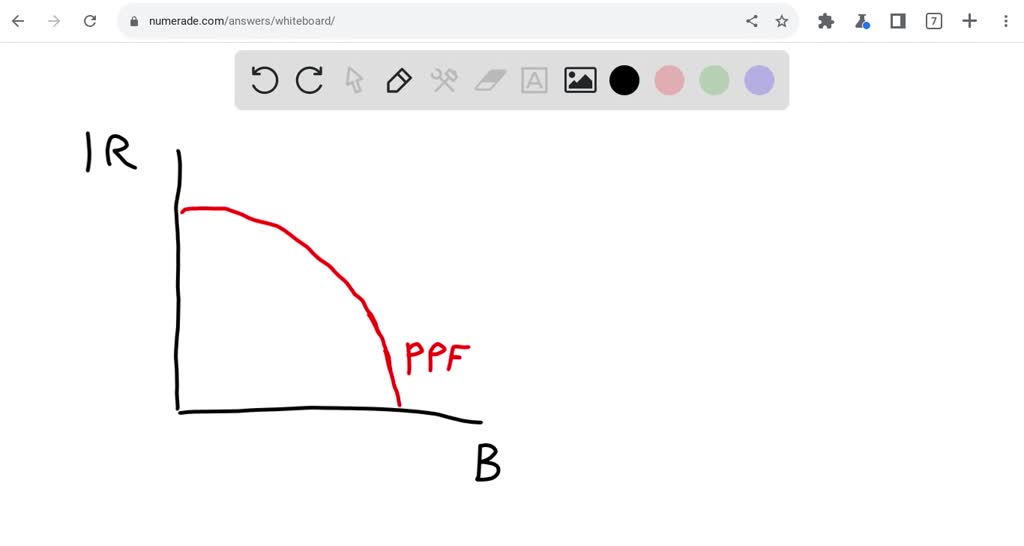 SOLVED: Shifts in Production Possibilities Suppose Argentina produces ...