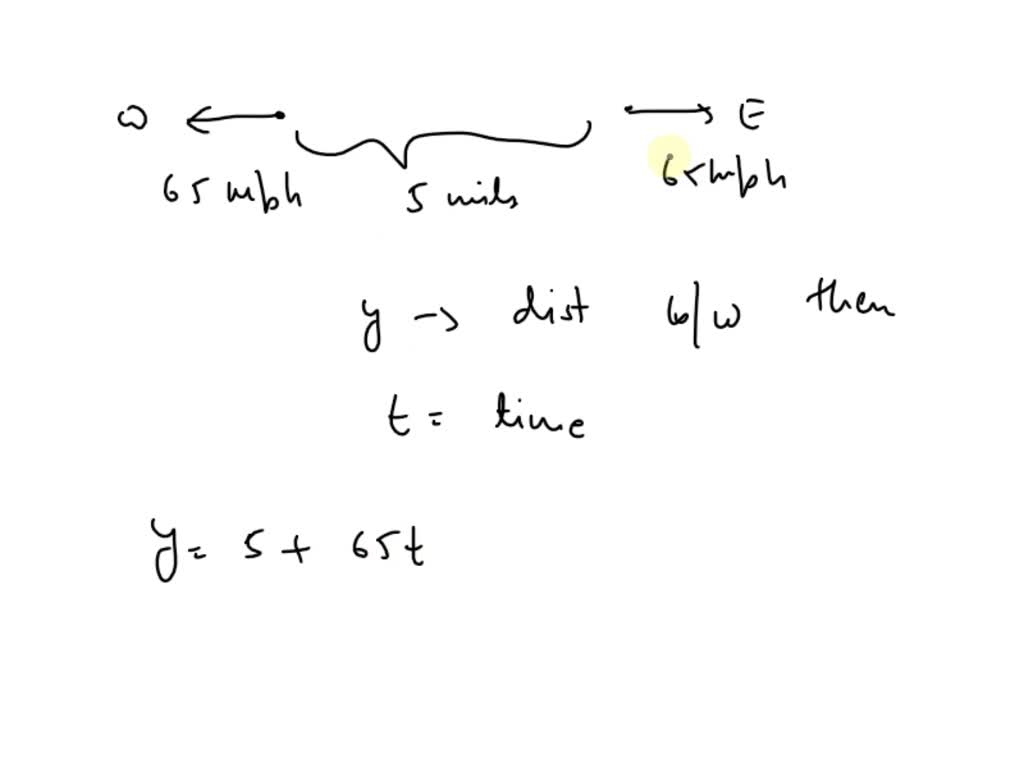SOLVED: 5. (20 pts) Two buses are driving along parallel freeways that ...