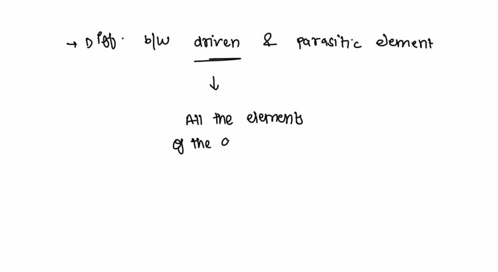 Solved What Is The Difference Between A Broadside And An End Fire Array Antenna Explain The