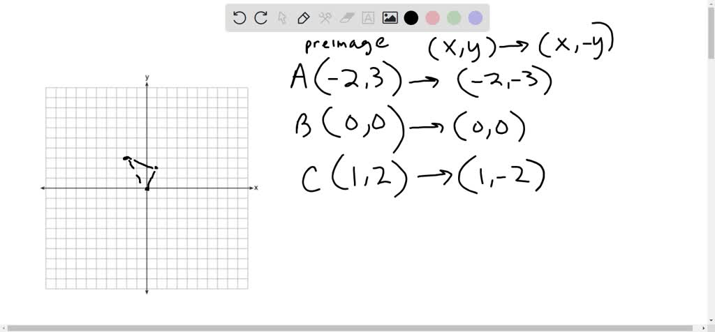 Solved A Triangle Has Vertices A 2 3 B 0 0 And C 1 2 What Are The Coordinates Of The