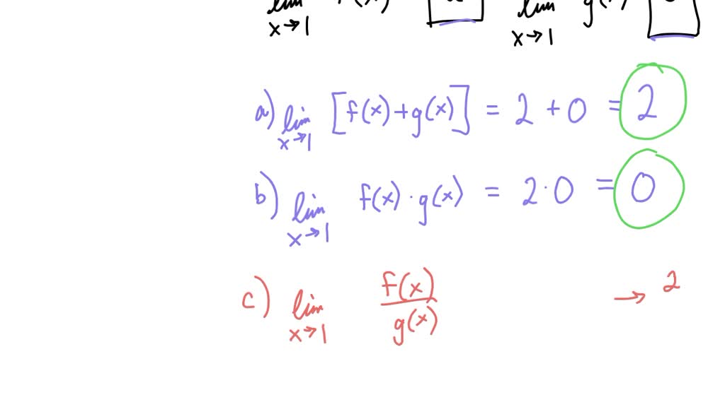 SOLVED: 4. Use the functions f(x) and g(x) defined by the graphs below ...
