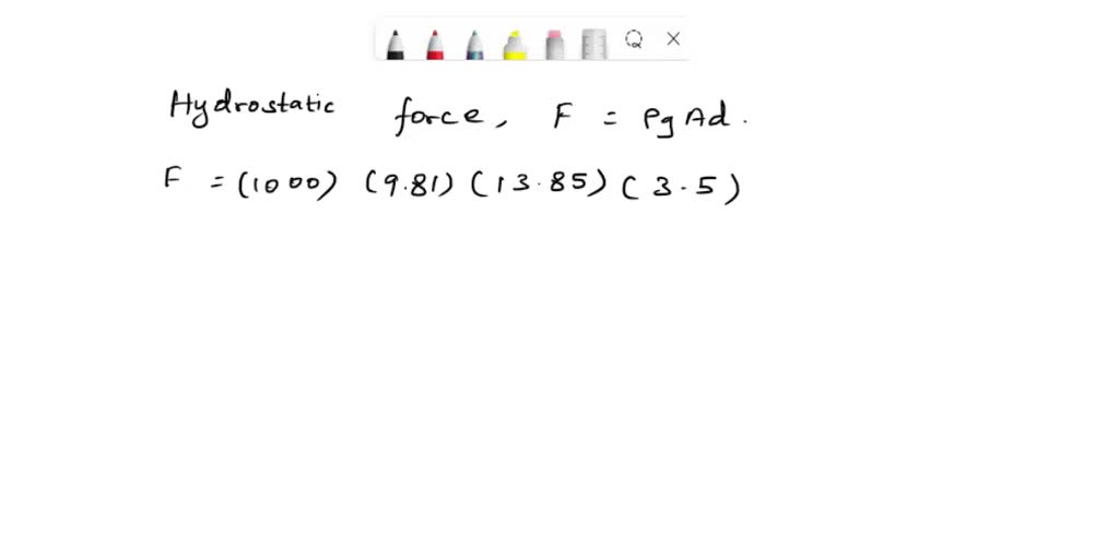 SOLVED: The submerged sector gate AB shown in Fig.Q2B is one-sixth of a ...