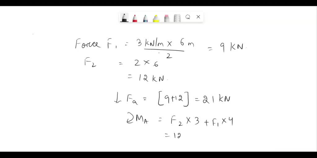 Solved 4140 Replace The Loading By An Equivalent Resultant Force And Specify Its Location On