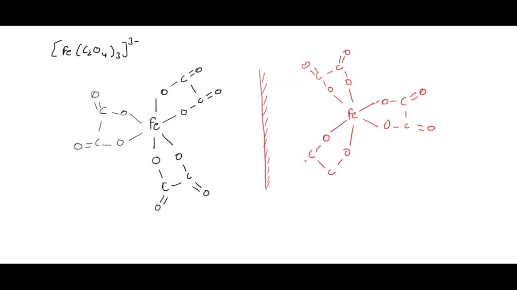 SOLVED: how many isomers does [Fe(C2O4)3]3- have, and what type are they?