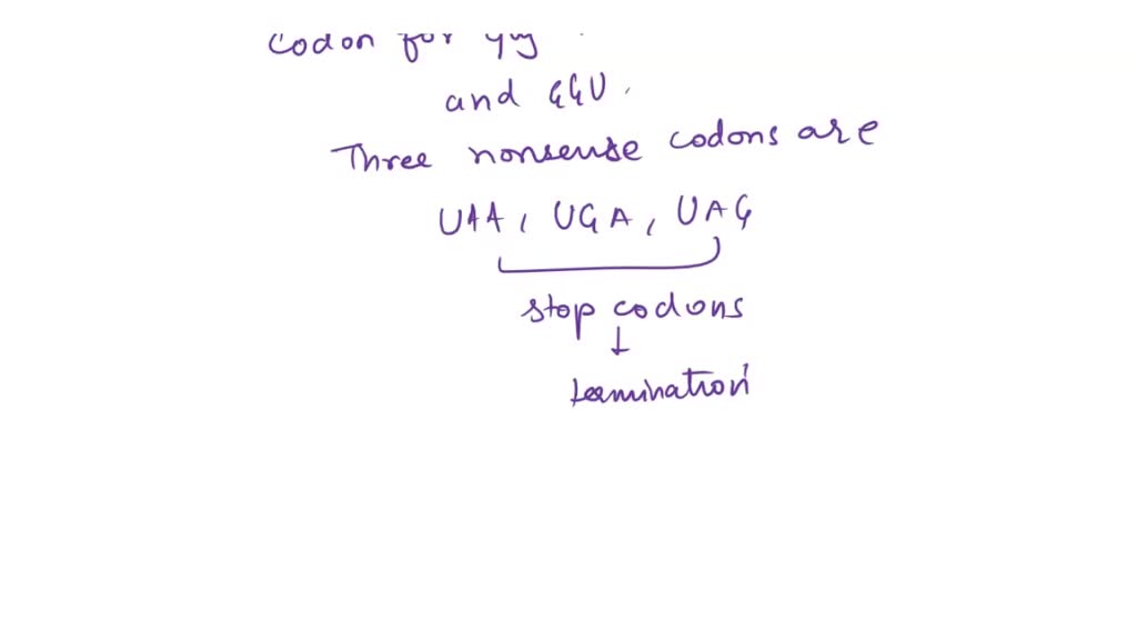 SOLVED: A codon that specifies the amino acid Gly undergoes single-base substitution to become a ...